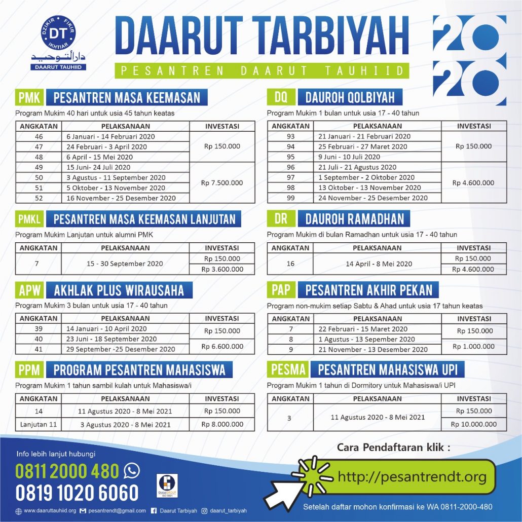 Program Daarut Tarbiyah Daarut Tauhiid Tahun 2020 - Pondok Pesantren ...